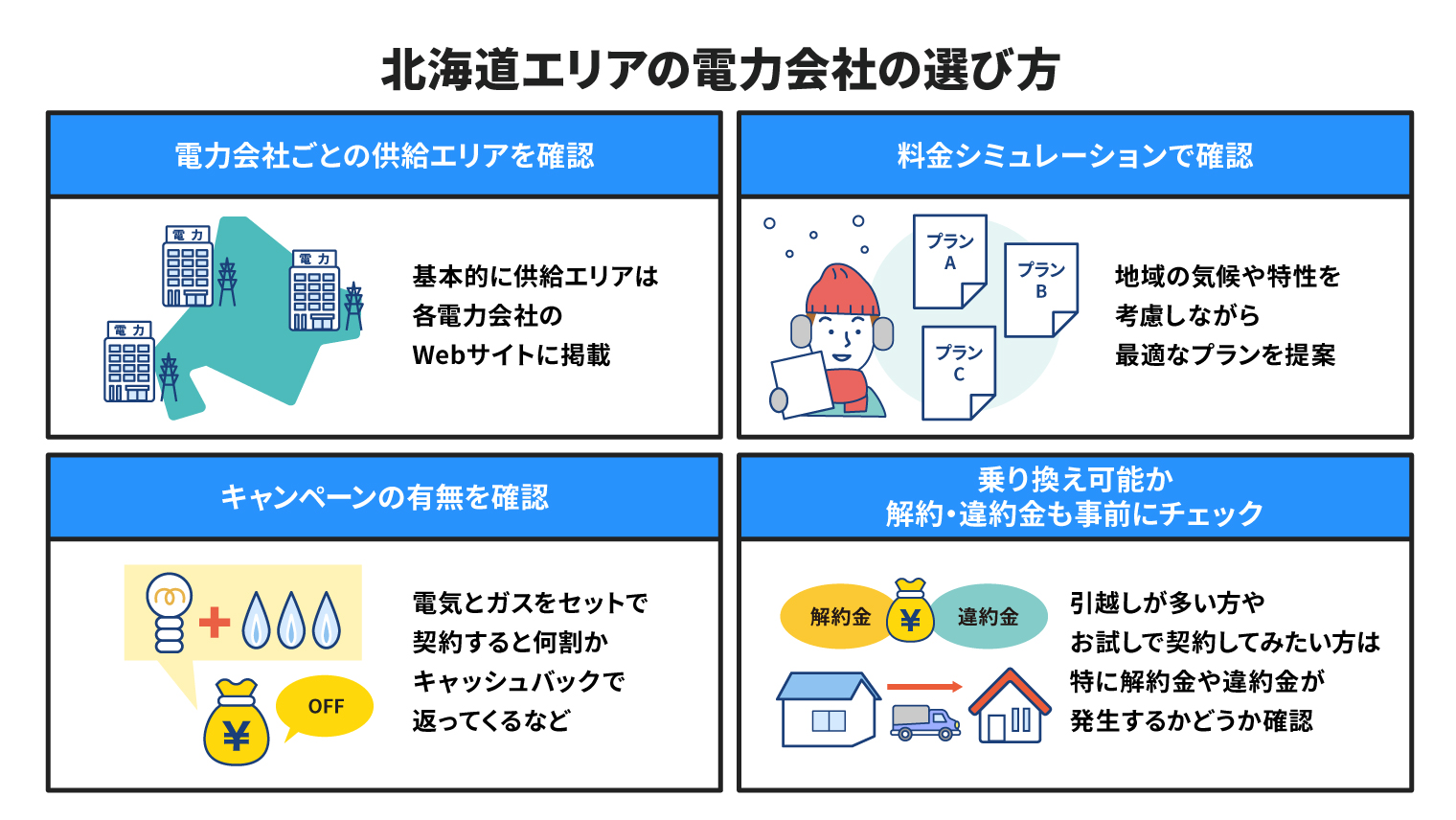 2024年調査！ 北海道の電気料金比較ランキング＆おすすめの電力会社データ紹介 | 【TERASELでんき】伊藤忠エネクスグループの新電力